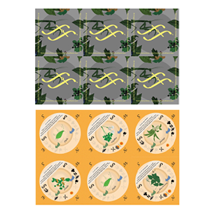 Food Forest Printable Cards, Dutch Language Version (PDF) – Food Forest ...